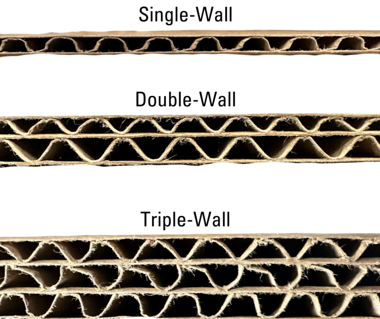 Cardboard vs. Corrugated: What’s The Difference? - L&M Corrugated ...